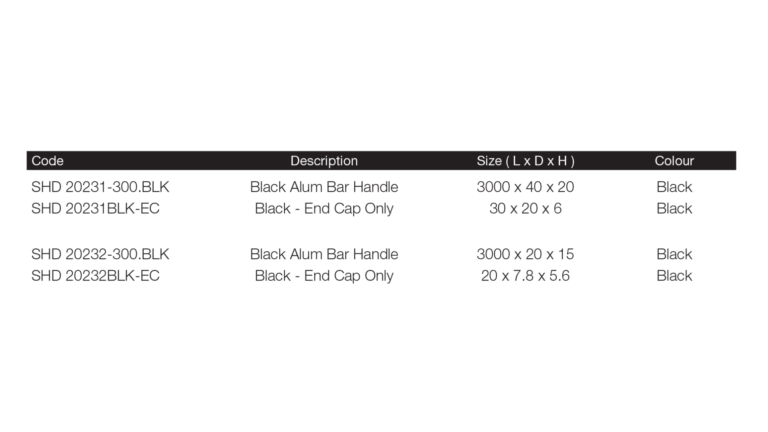 ALUMINUM BAR HANDLE SHD20231 / SHD20232 | Kitchen Cabinet Fittings ...