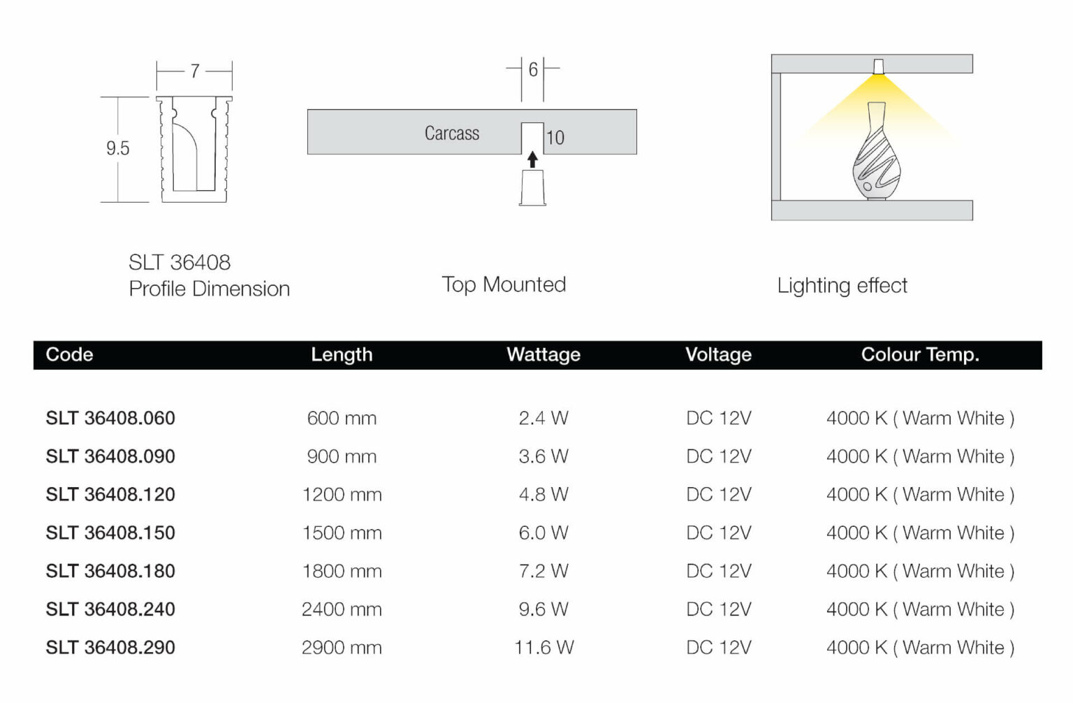 ULTRA NARROW EMBEDDED LIGHT BAR | Kitchen Cabinet Fittings Malaysia ...