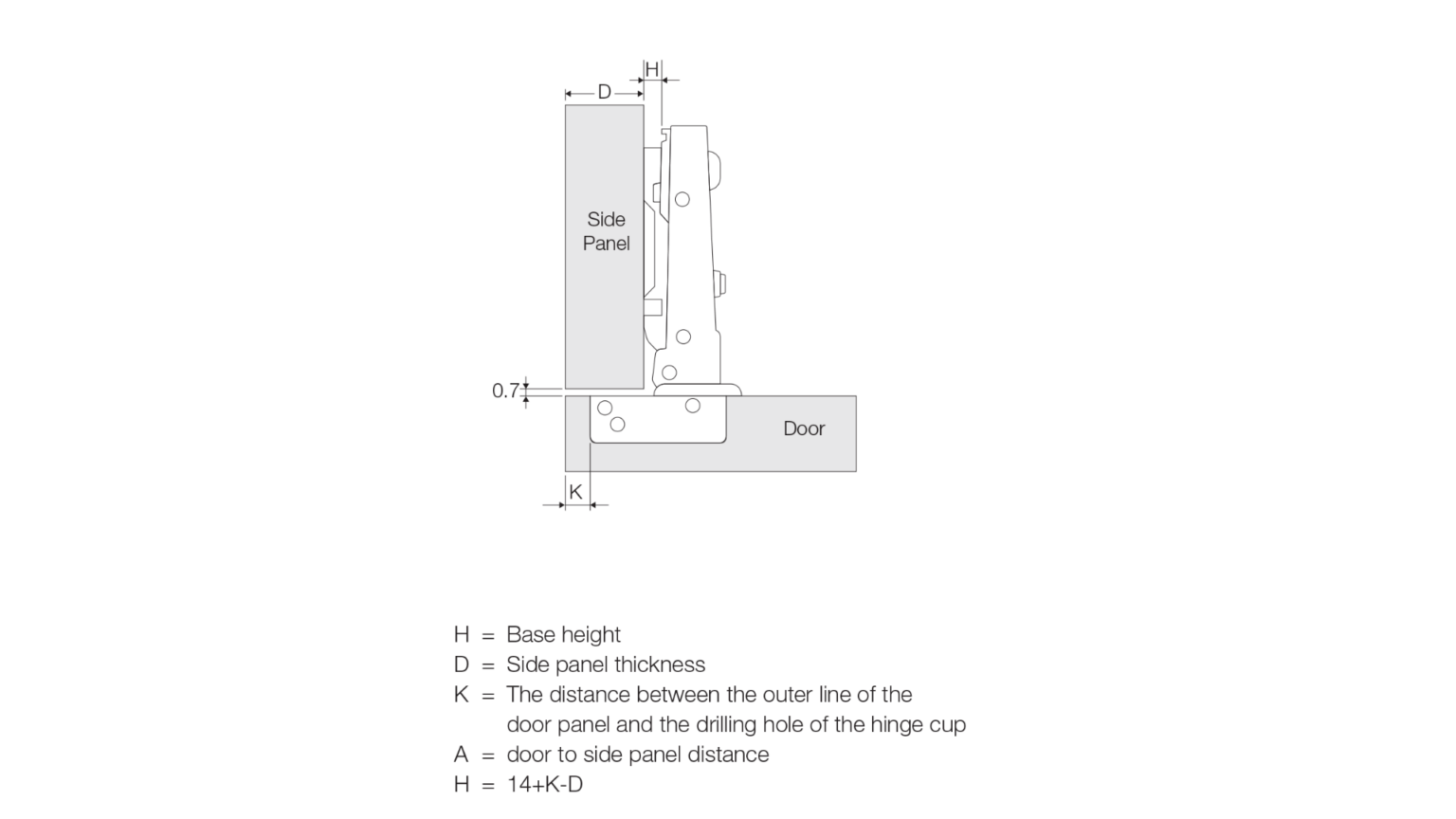 HEAVY DUTY UNSPRUNG HINGES - Sommer Marketing Sdn Bhd